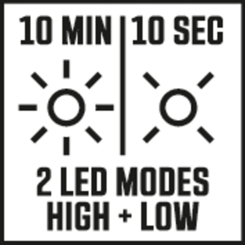 SKIL 3021 RC Taladro Percutor a Batería Sin Escobillas + Coche Teledirigido